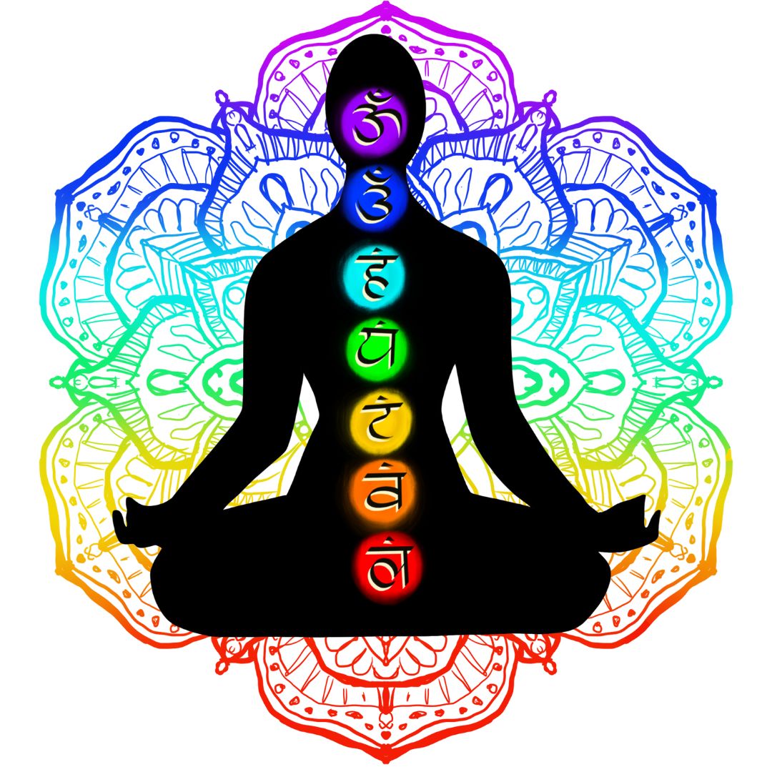 Understanding Your Chakras: A Guide to Balancing Your Energy | Quantum ...