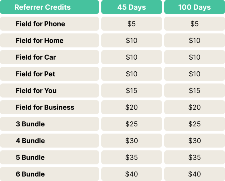 Our New Referral Program: Everything You Need to Know | Quantum Upgrade